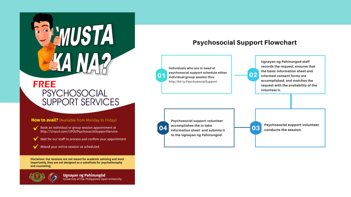 Psychosocial Support Services – Ugnayan ng Pahinungód UPOU